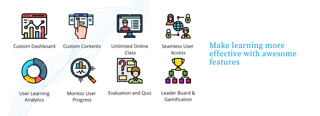 lms with soft skill contents | ZICO | elearning portal | online training