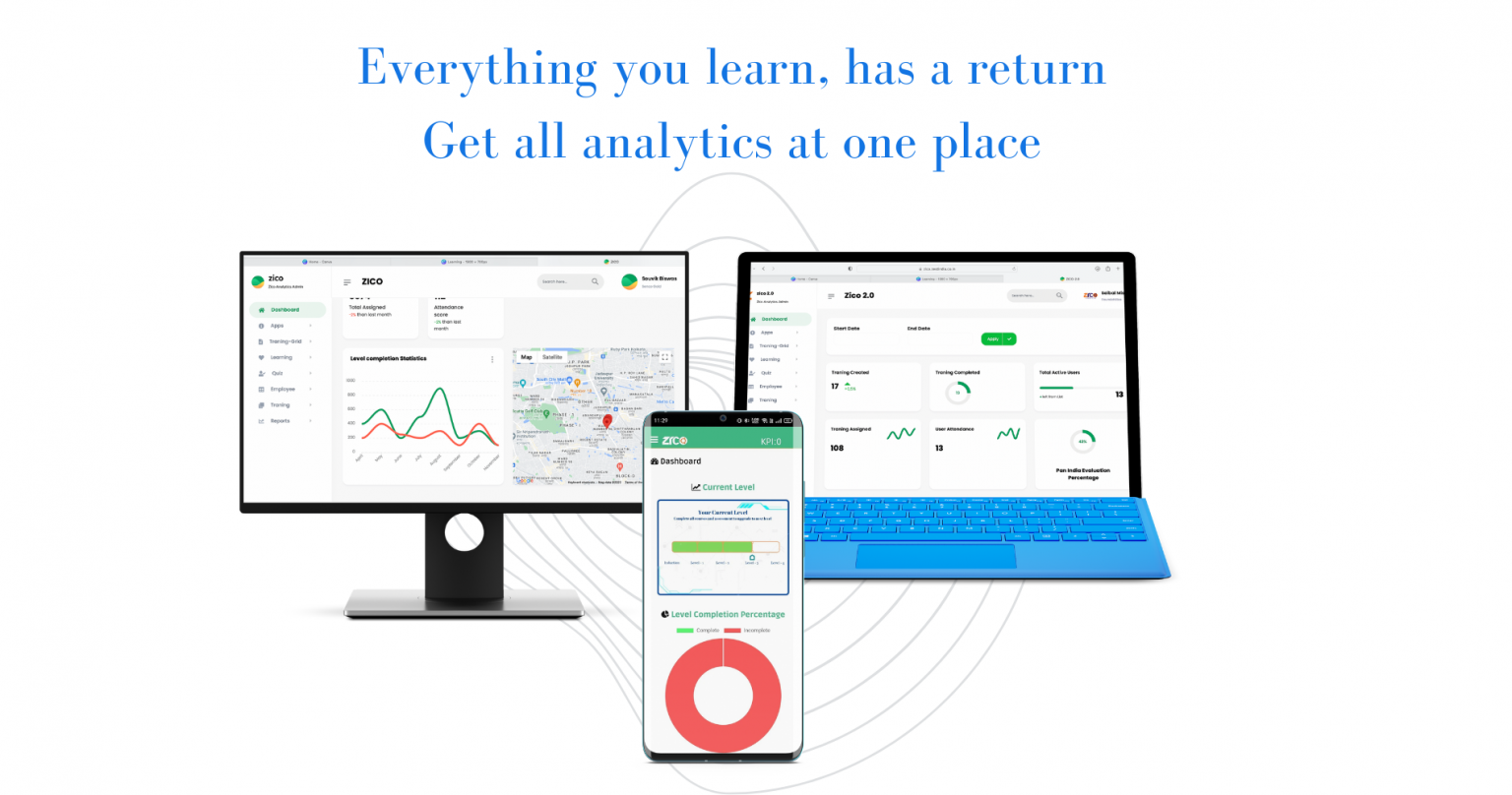lms with soft skill contents | ZICO | elearning portal | online training