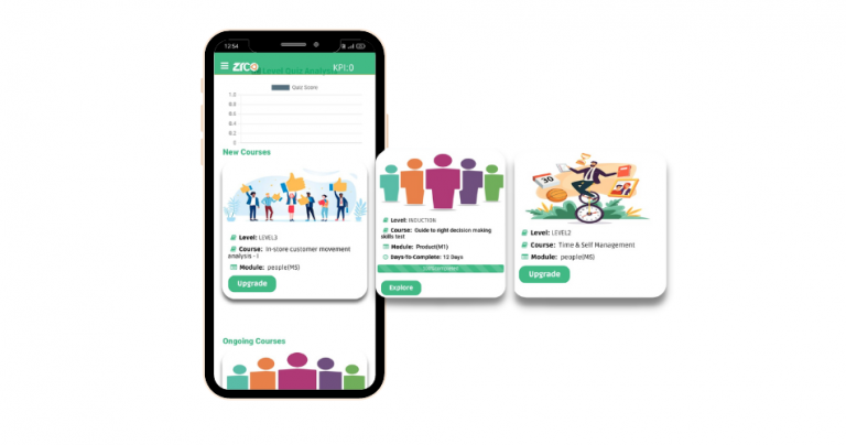 lms with soft skill contents | ZICO | elearning portal | online training