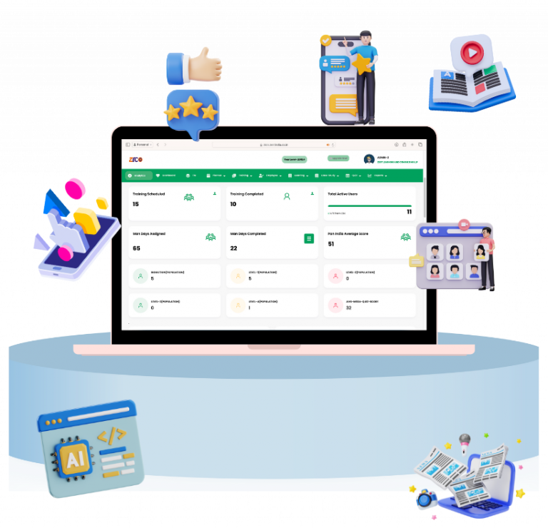 top corporate training company in kolkata| ZEST INDIA